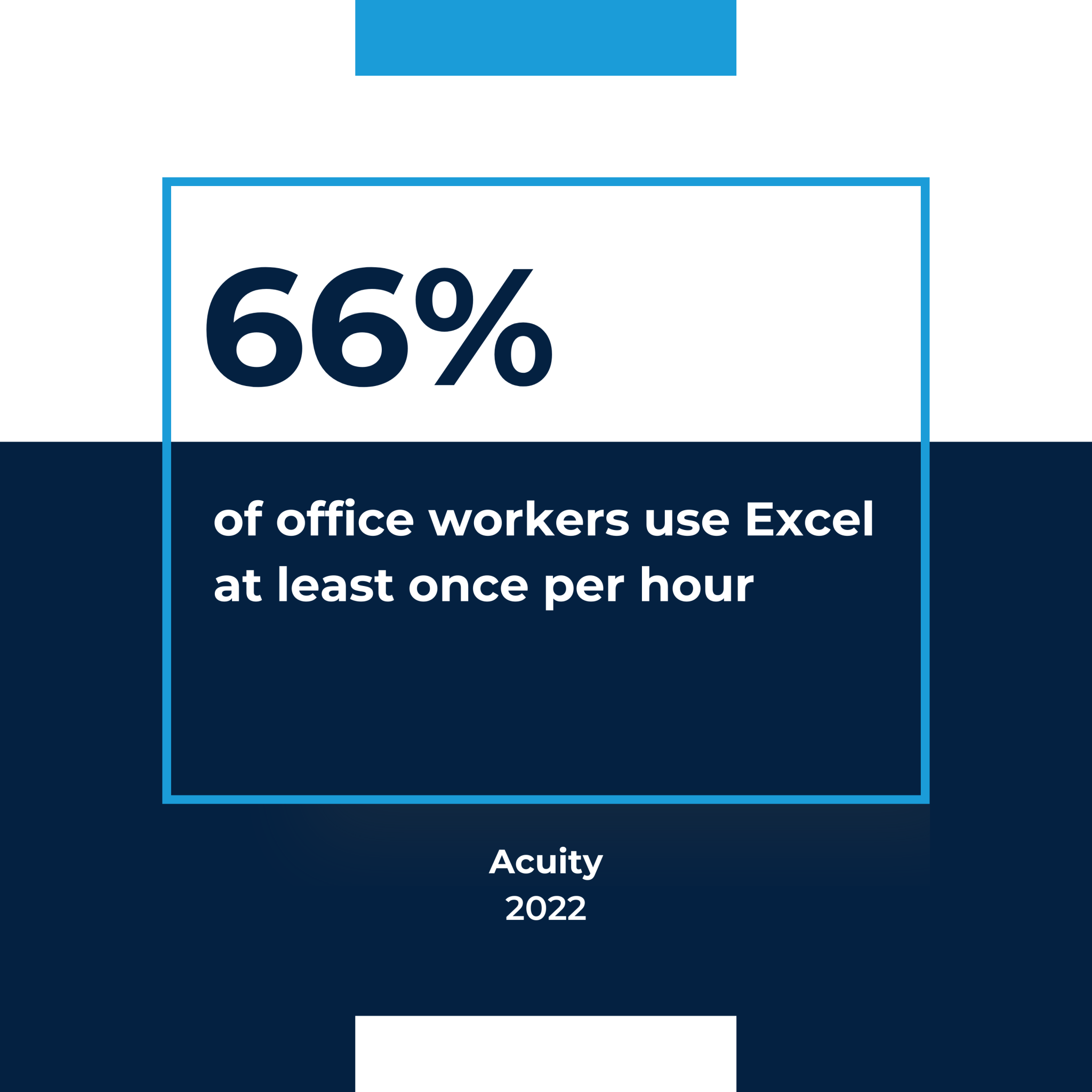 Death by Spreadsheet: Are Spreadsheets Killing Your Business? - REG Technologies